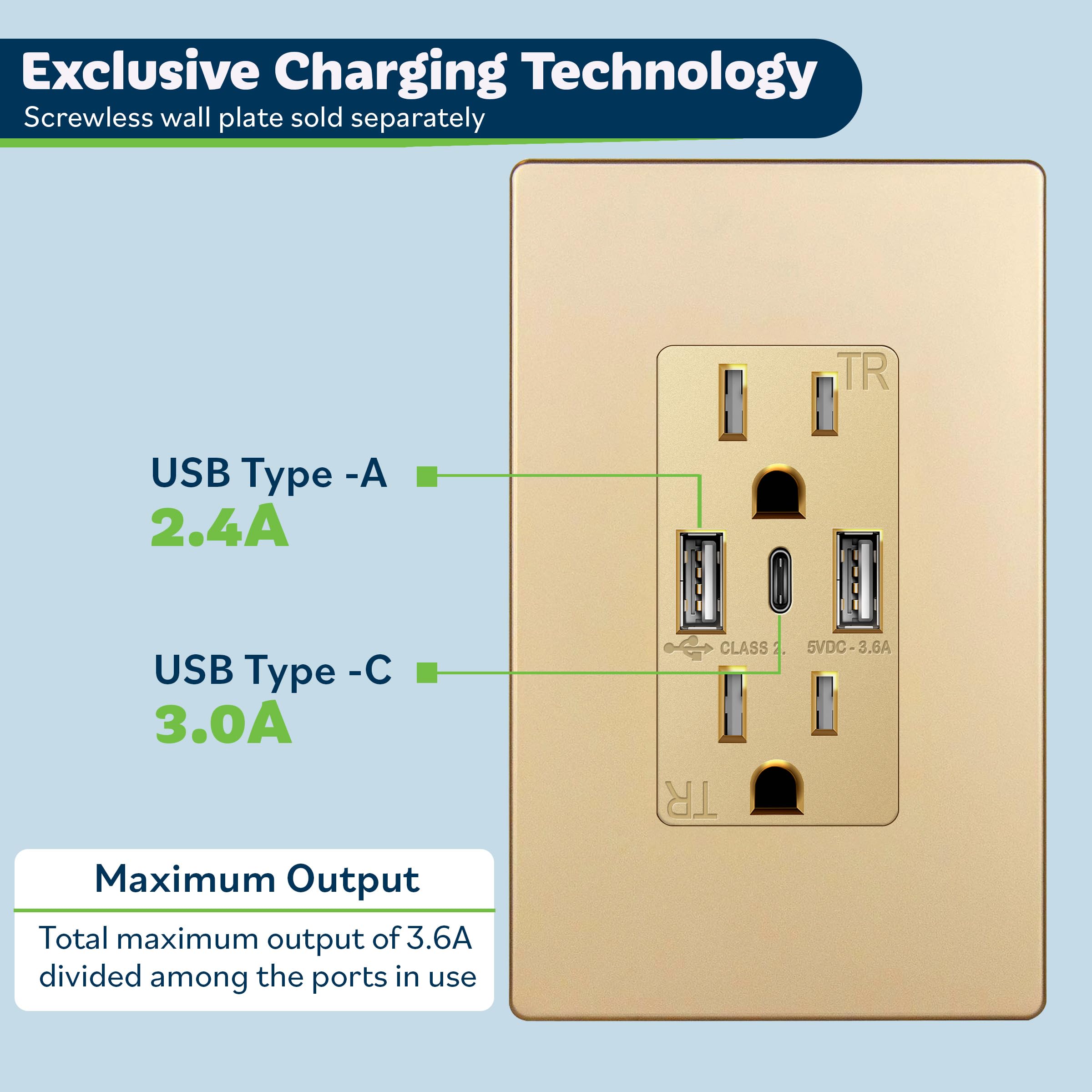 Snapklik.com : TOPGREENER USB Outlet, 3-Port Type C 3.6A 18W USB Wall ...