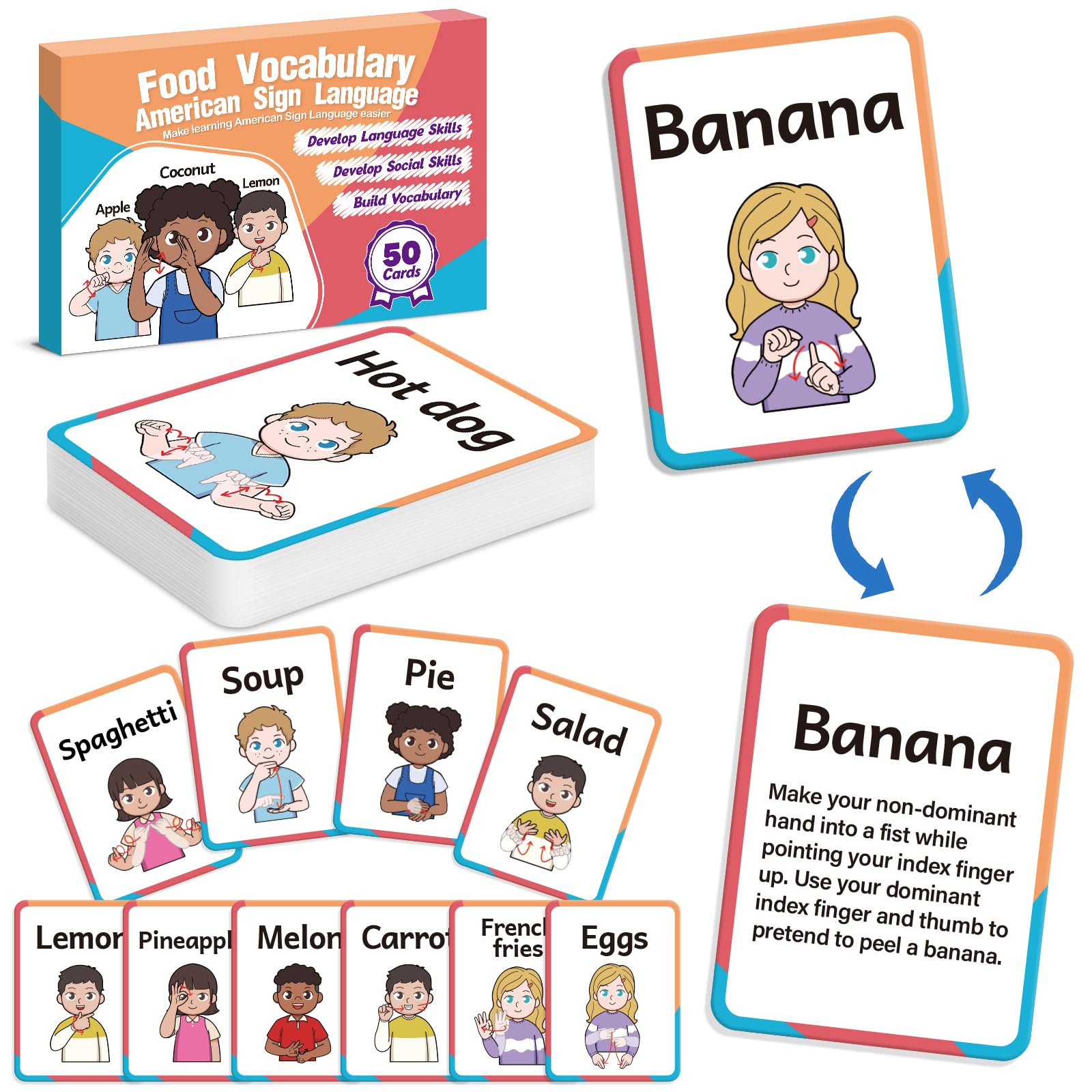 Snapklik.com : ASL Cards For Babies, Learning Games, Daycare Essentials ...