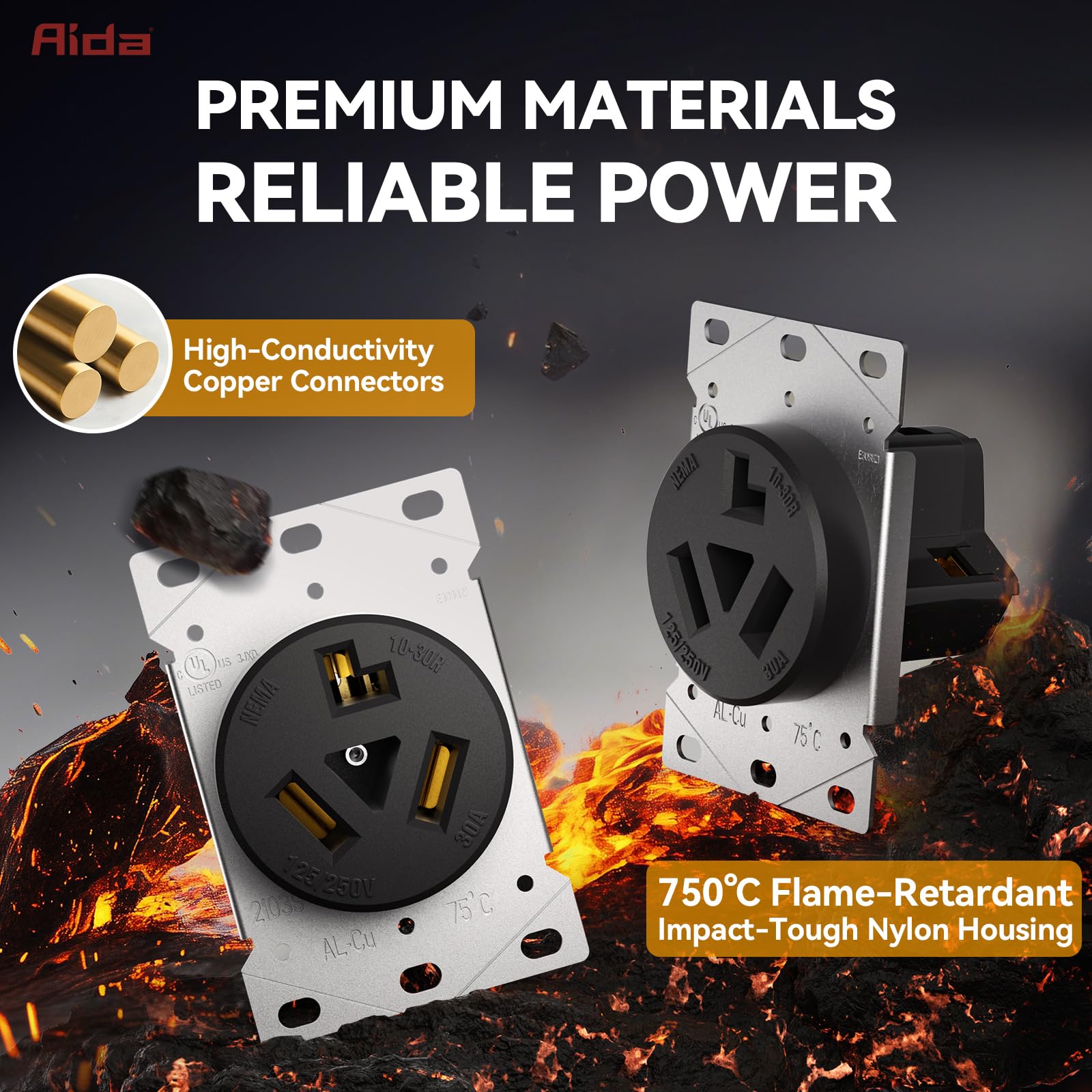 Snapklik.com : 10-30R Dryer Outlet 30-Amp 3-Pole, 3-Wire 125/250-Volts ...