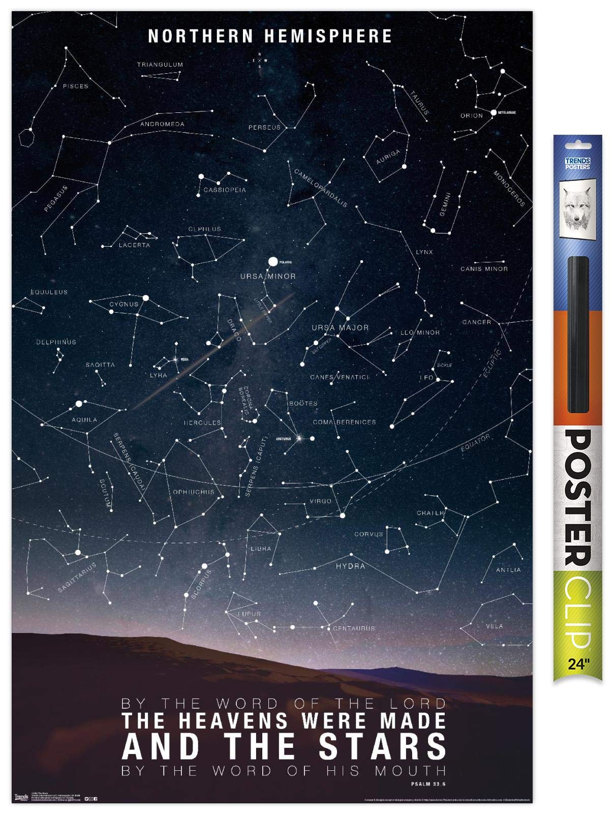 The Stars Wall Poster : Amazon.ca: Home