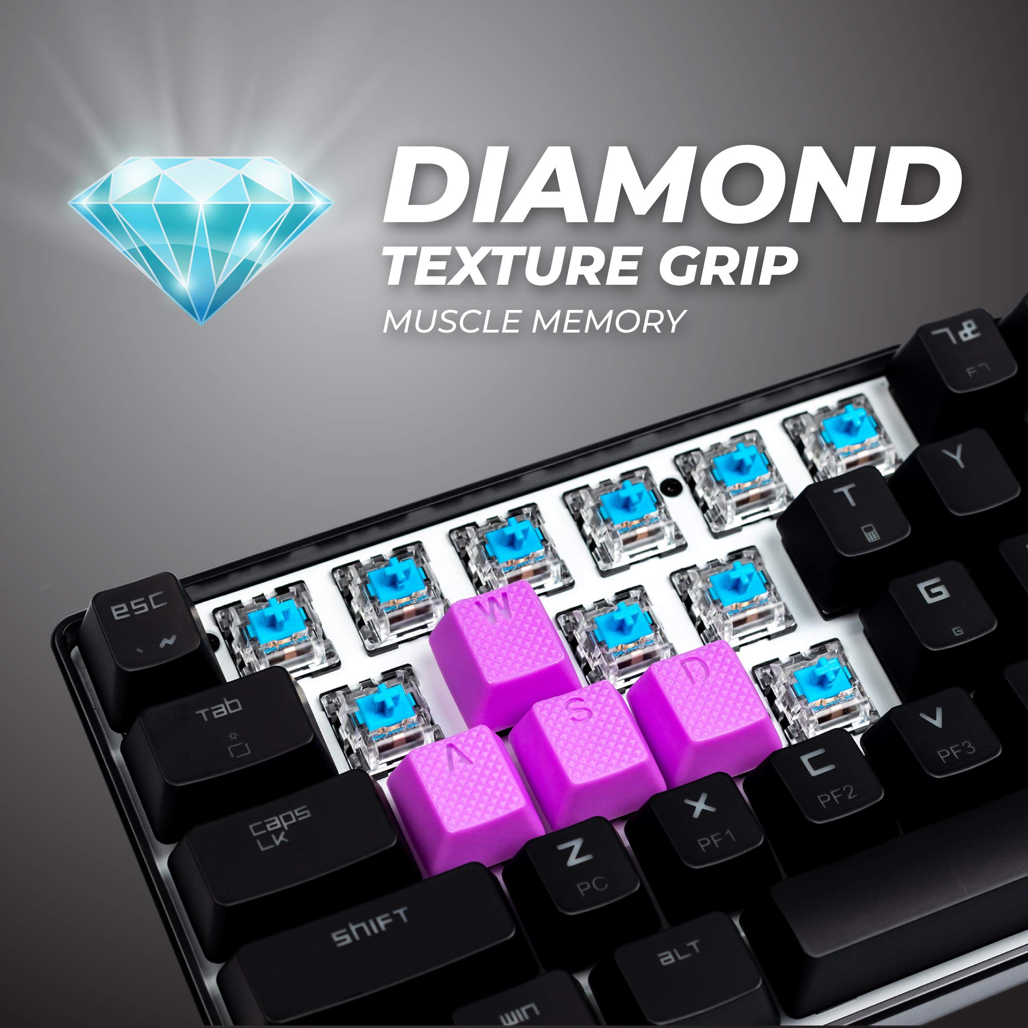 VULTURE Rubber Keycaps Cherry MX Double Shot Backlit 18 Keycap Set ...