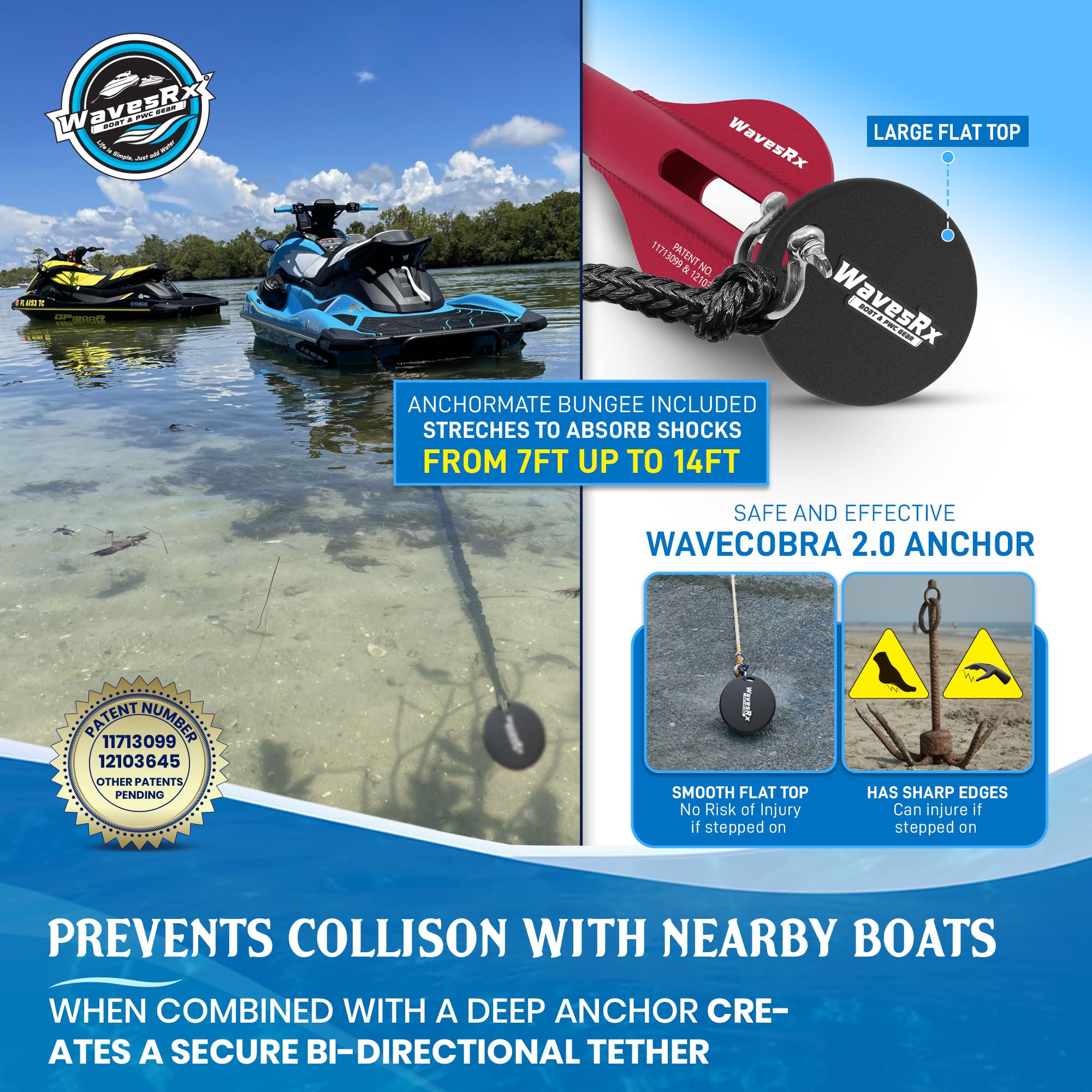 Snapklik.com : WAVESRX Beach Anchoring Bundle For PWC 12" WaveCobra ...