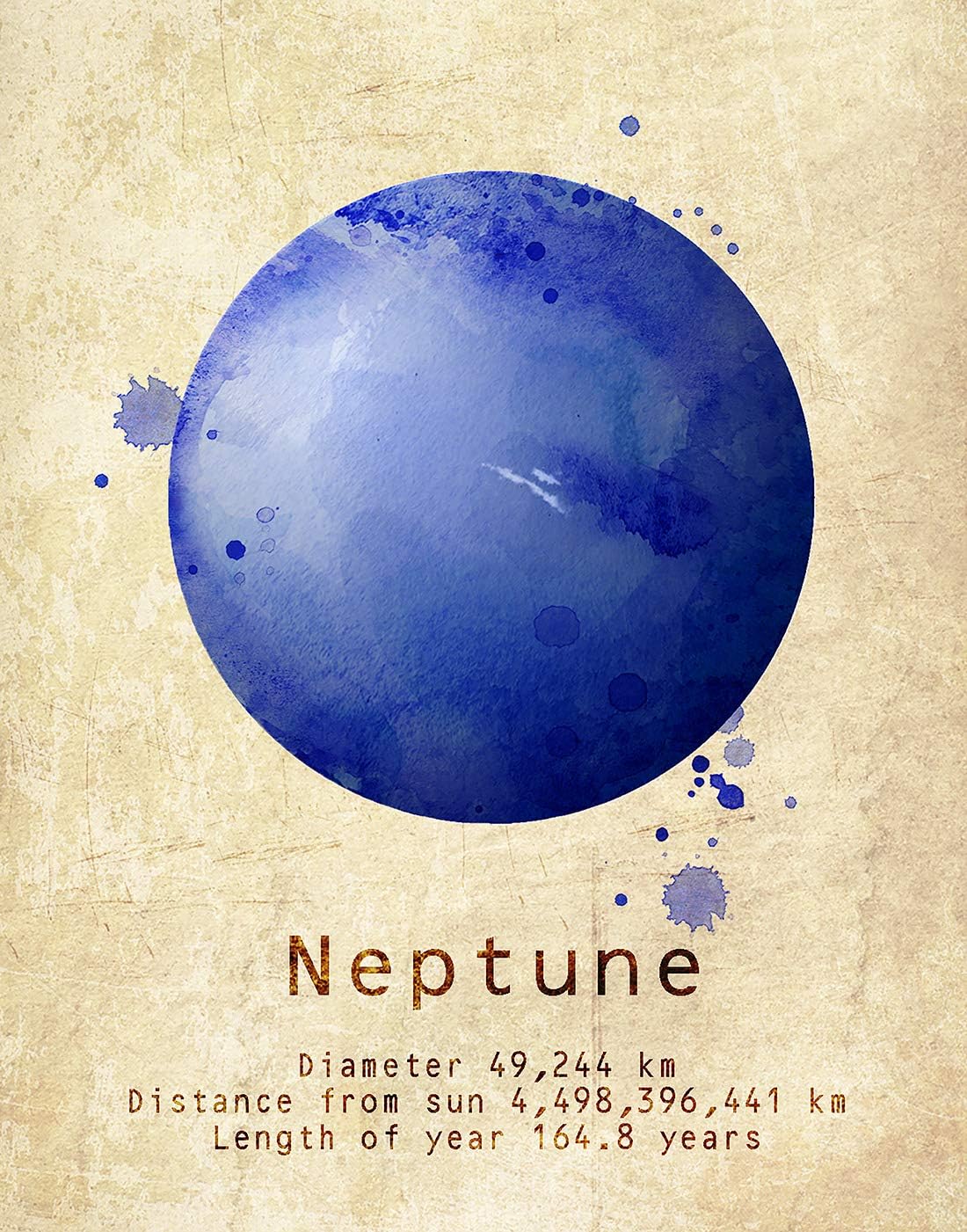 Amazon.com: H+CO Inspired Neptune Planet Poster - Quality Outer Space ...