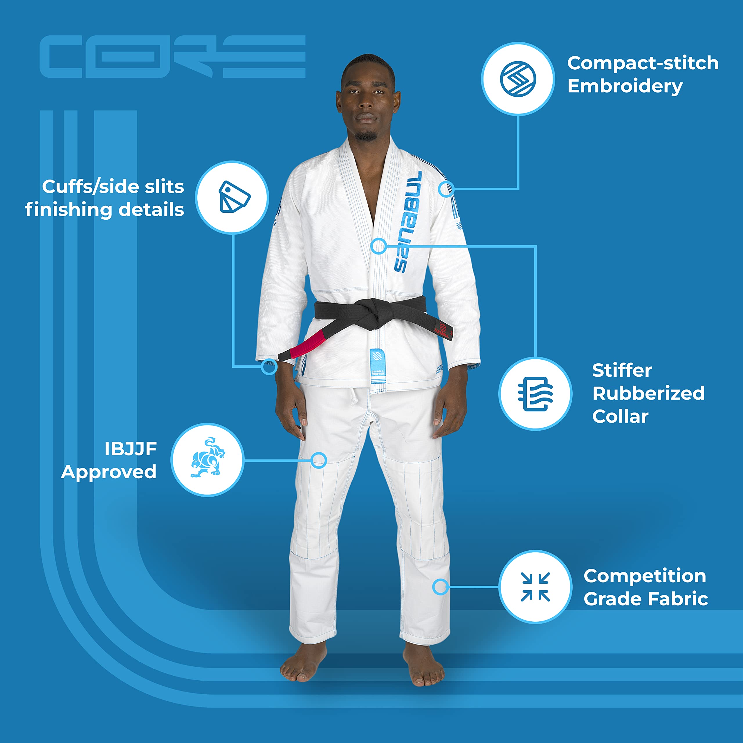 Snapklik.com : Sanabul Core Competition BJJ Gi For Men & Women ...