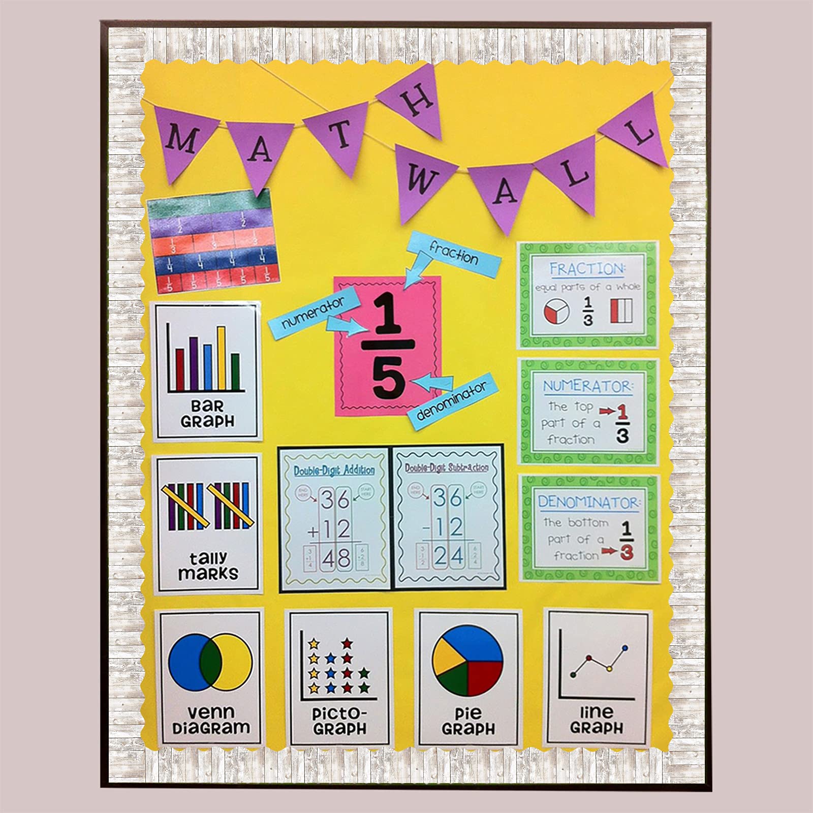 Snapklik.com : White Wood Bulletin Board Border Trim For Classroom ...