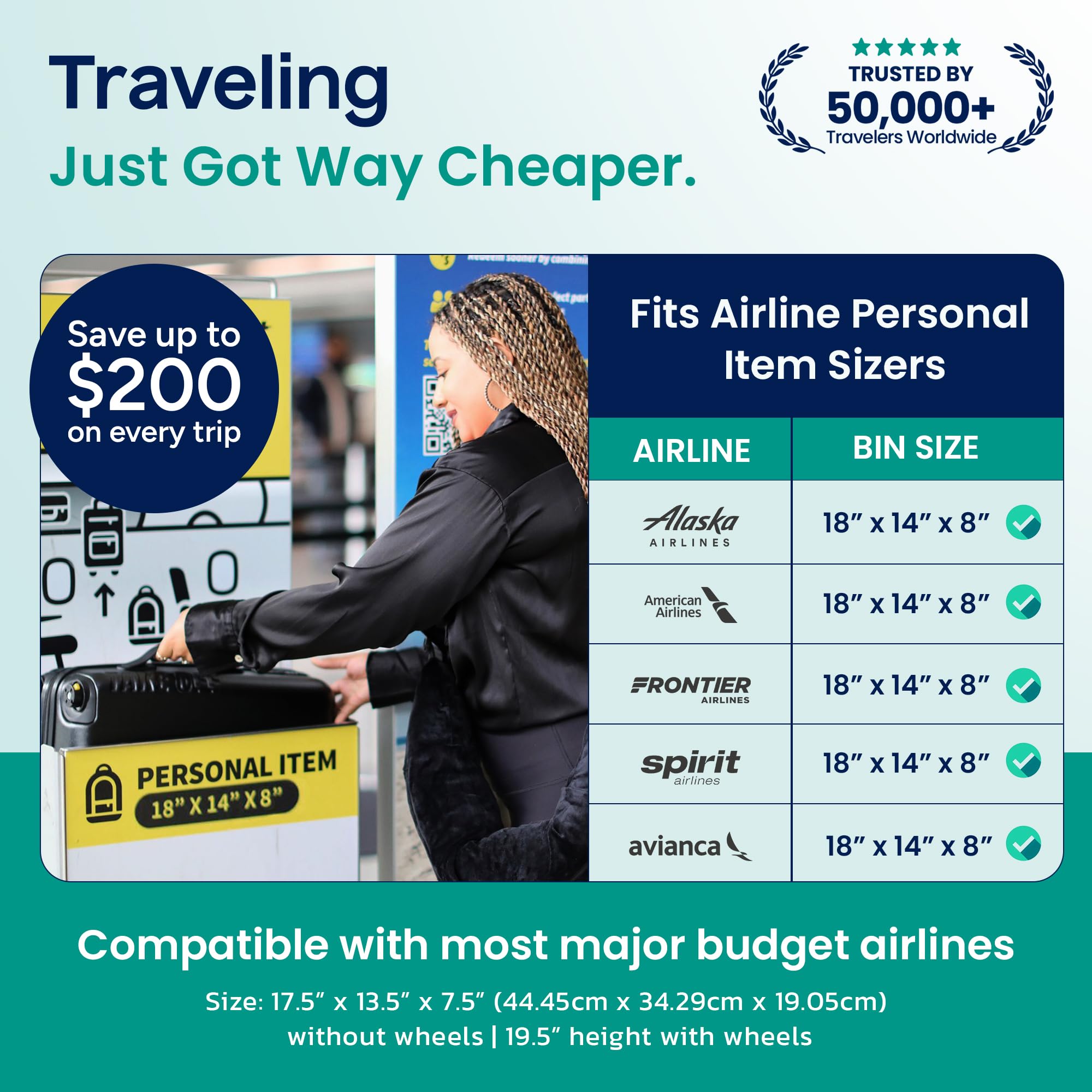 Snapklik.com : Take OFF Luggage Personal Item Suitcase 3.0 Small Carry ...