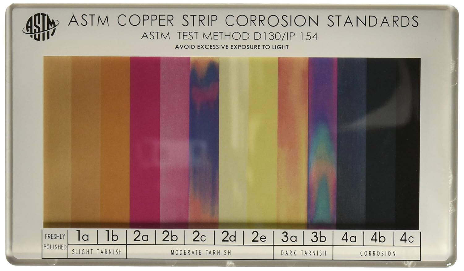 Koehler K25100 ASTM Copper Corrosion Standards : Amazon.com.mx