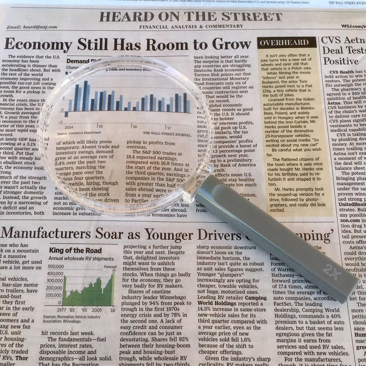 Amazon.com: Handheld Magnifier Large Lens 4" Round Reading Magnifier No ...