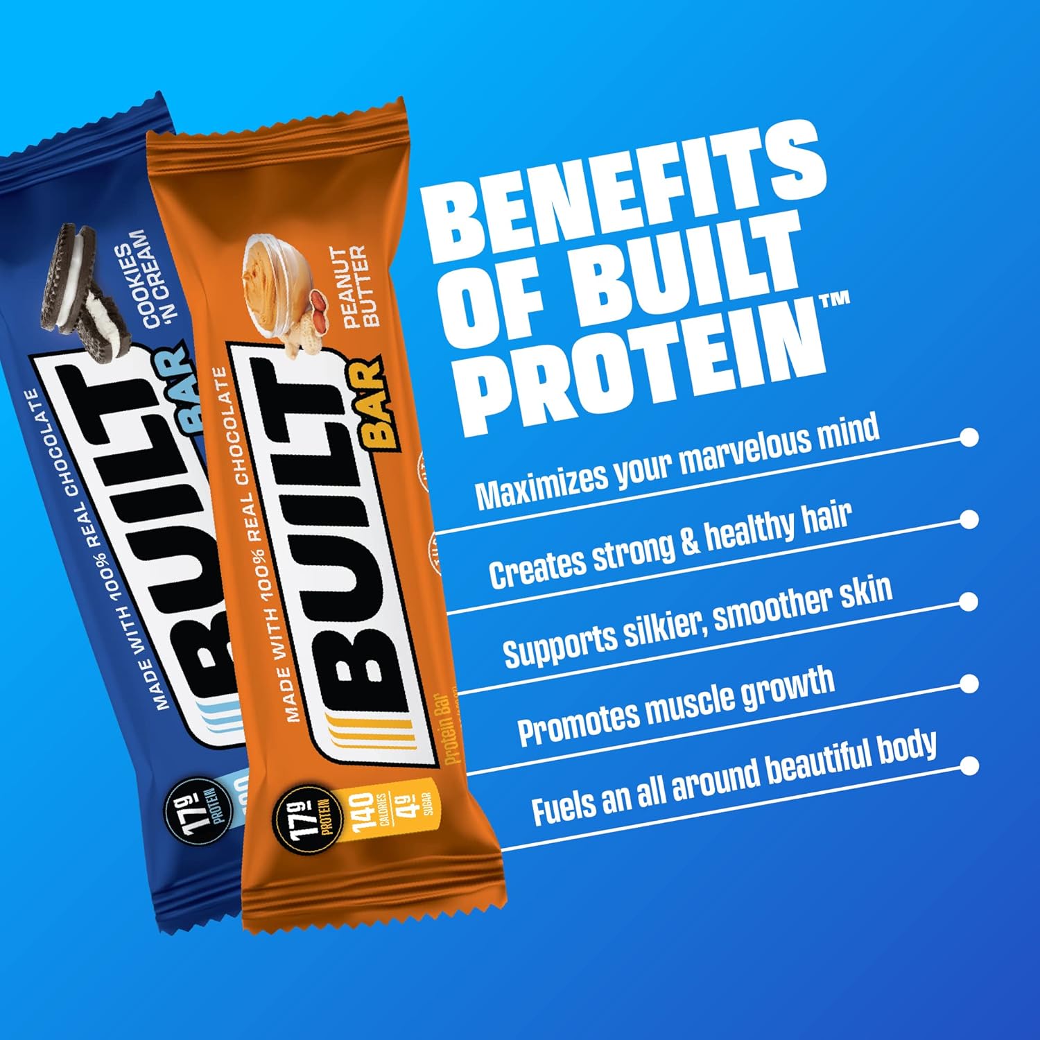 Built Bar – Caja c12 sabores variados apto macros alto en proteínas ...