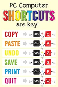 Amazon.com: Generic Shortcuts Welcome to Computer Lab Wall Art Poster ...