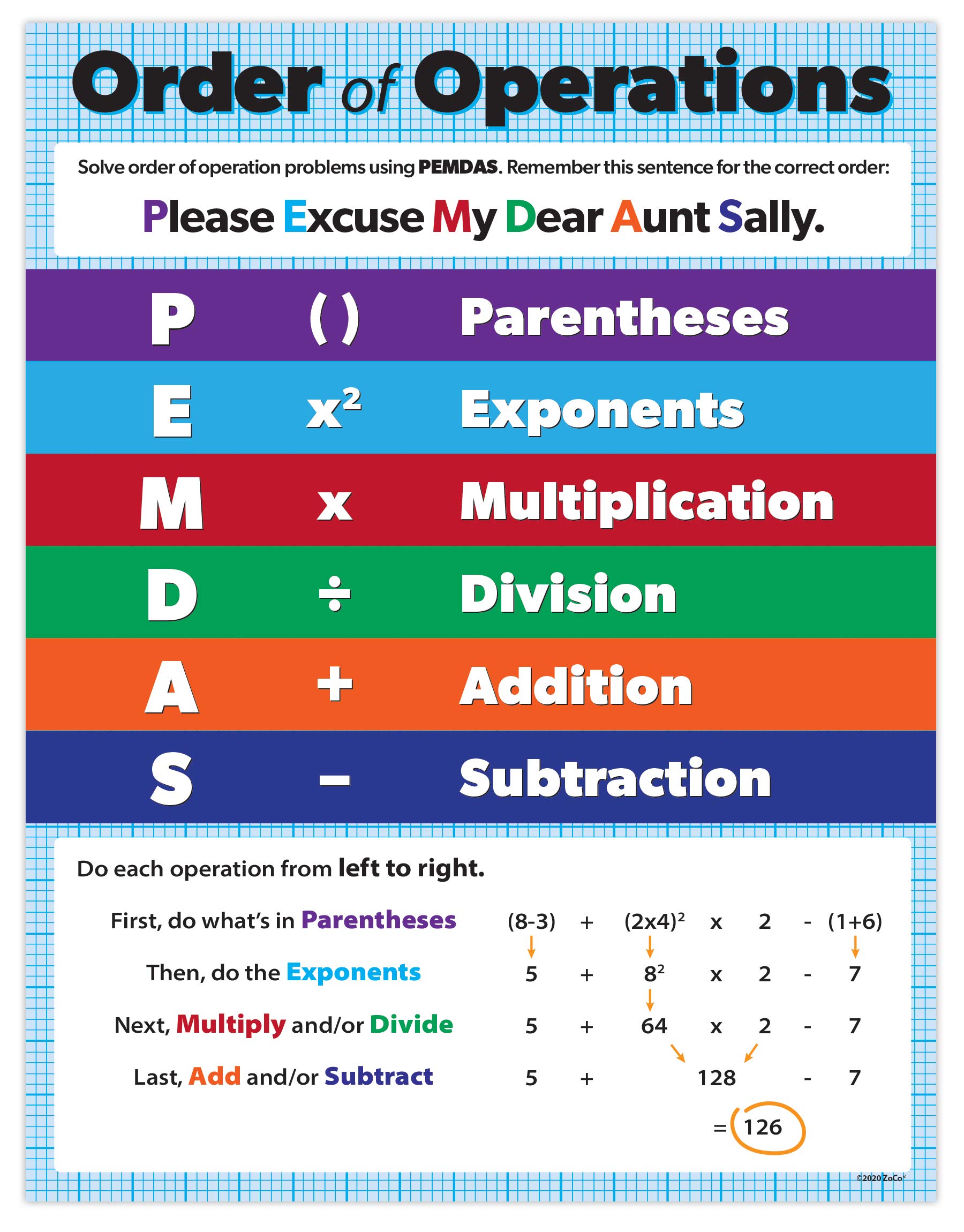Buy PEMDAS Middle School Math S Order Of Operations Middle School buy-pemdas-middle-school-math-s-order-of-operations-middle-school