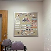 Amazon.com: 38 Pcs Growth Mindset Posters Bulletin Board Set Classroom ...