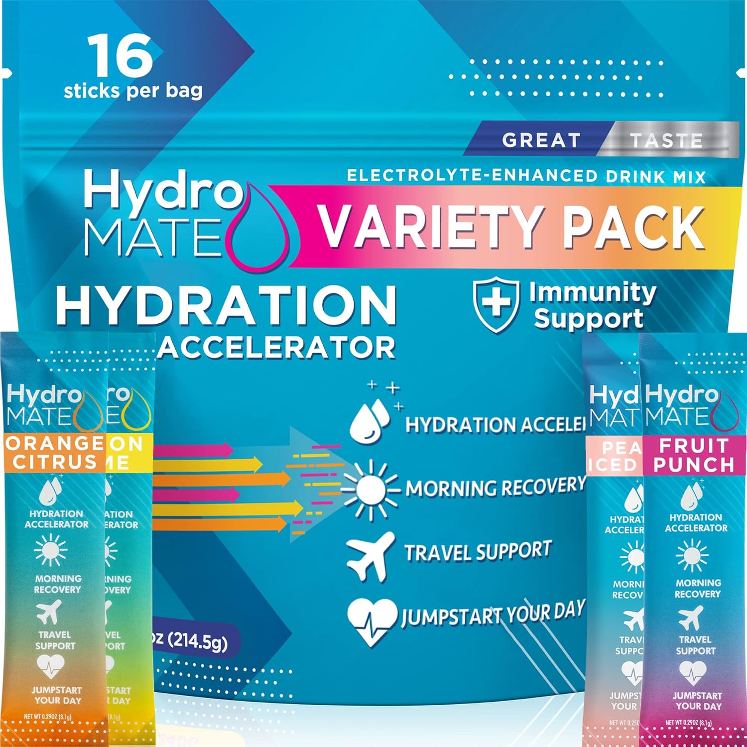 Amazon.com: HydroMATE Electrolyte Powder Packets Drink Mix Hydration ...