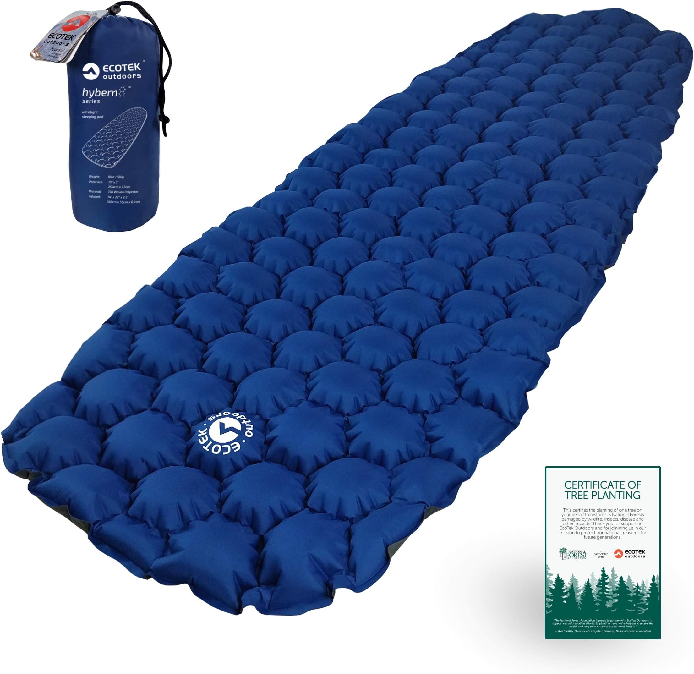 TENTRA Ultralight Self Inflating Camping Mat – Extra Thick Waterproof ...
