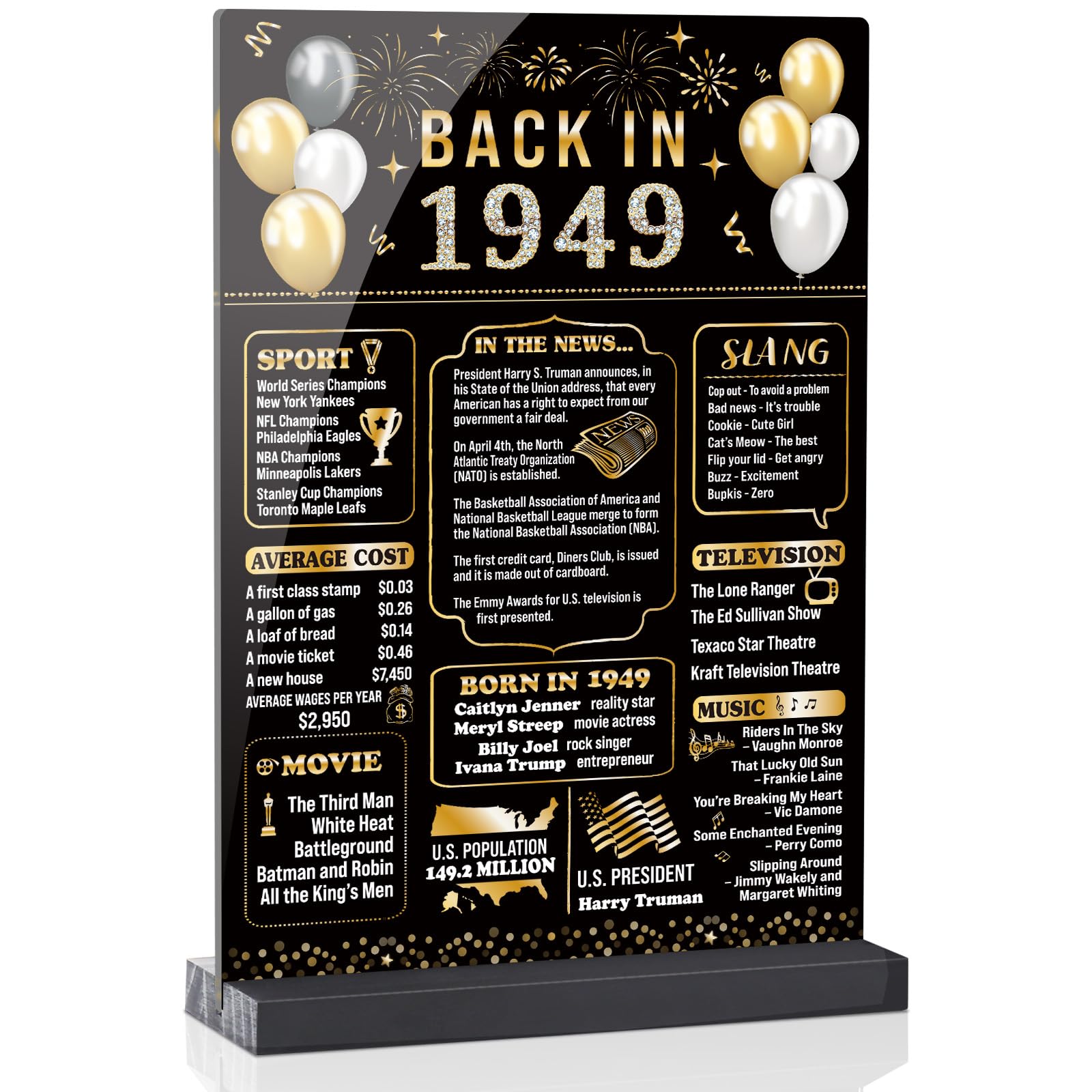 Amazon.com: 75th Birthday Decoration Poster, Acrylic Poster Prints for ...