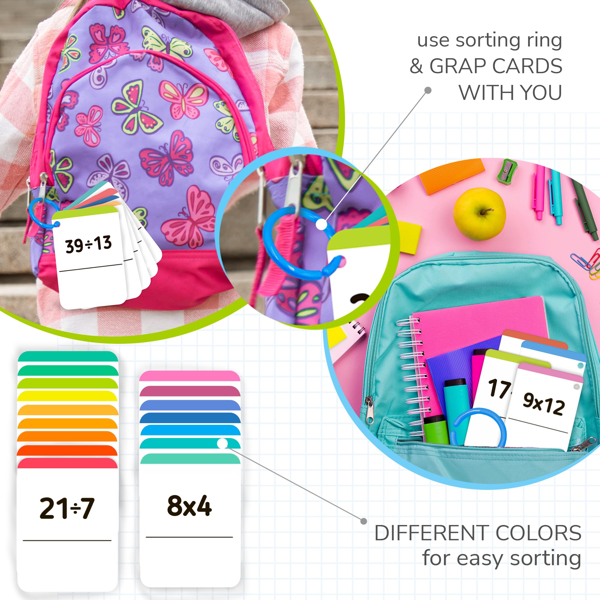 Snapklik.com : 3xSet Multiplication Flash Cards 3rd Grade - 340 ...