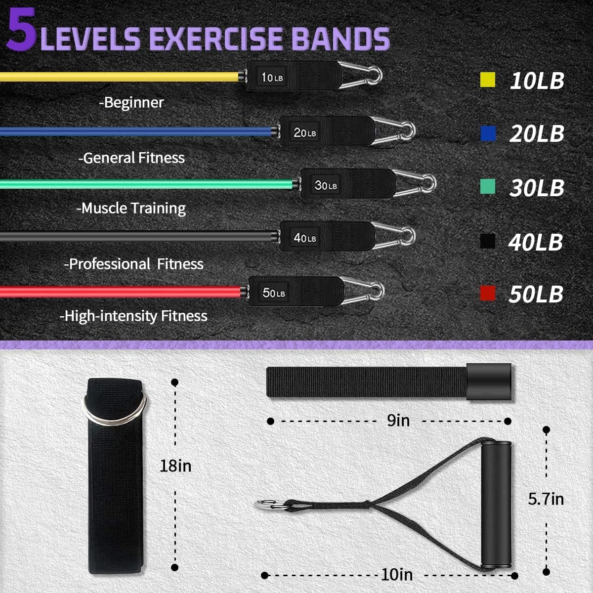 Snapklik.com : VEICK Resistance Bands, Exercise Bands, Workout Bands ...