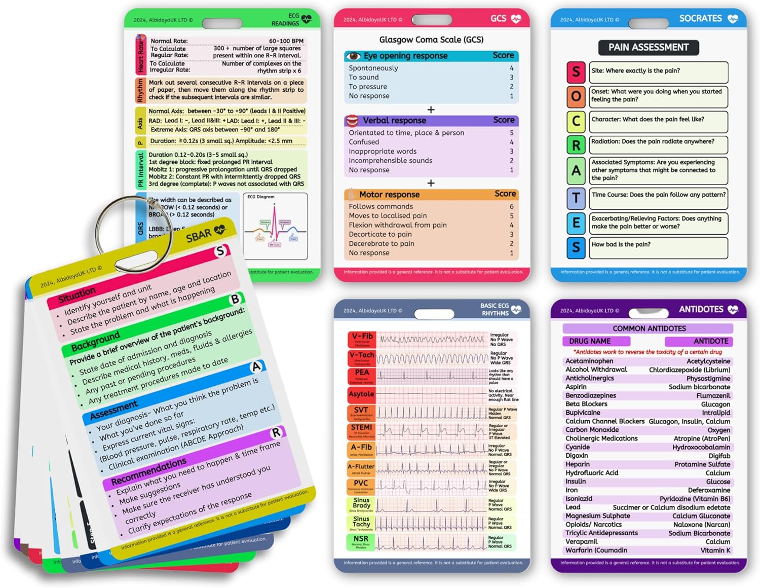 Medical References Badge Cards Set of 10, Clinical Setting NEWS 2 PEWS ...