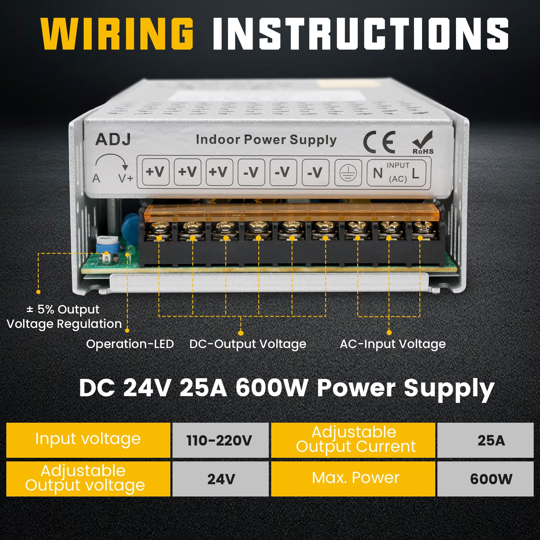 Snapklik.com : DC 24V 25A 600W Power Supply, 110V AC To 24V DC ...