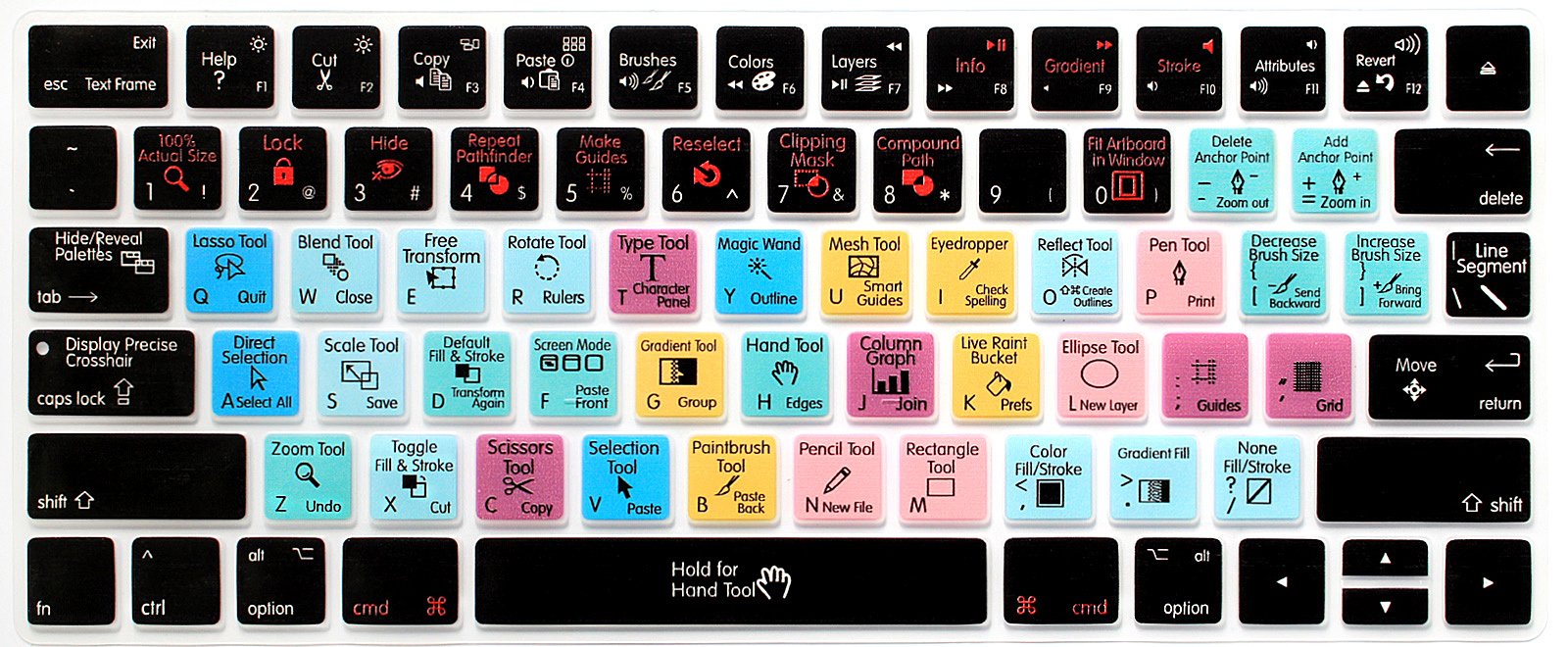 Hrh Illustrator Ai Functional Shortcut Hotkey Keyboard Cover Silicone ...