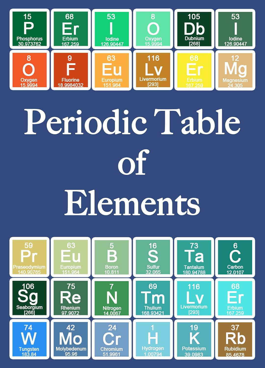 Amazon.com: Periodic Table of Elements (Science eBook) eBook : Tidels ...