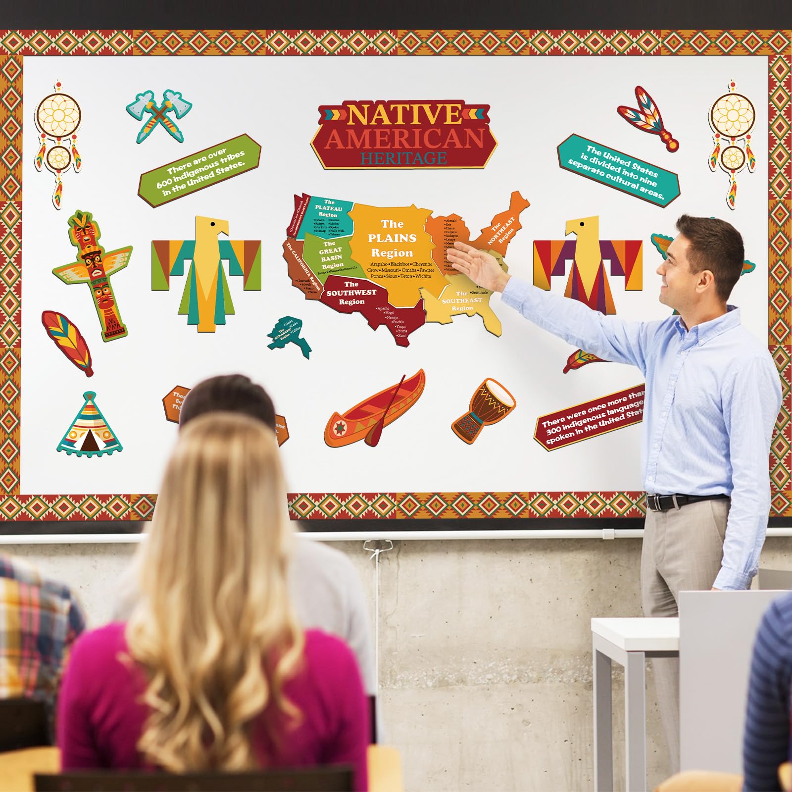 Snapklik.com : Native American Heritage Bulletin Board Classroom ...