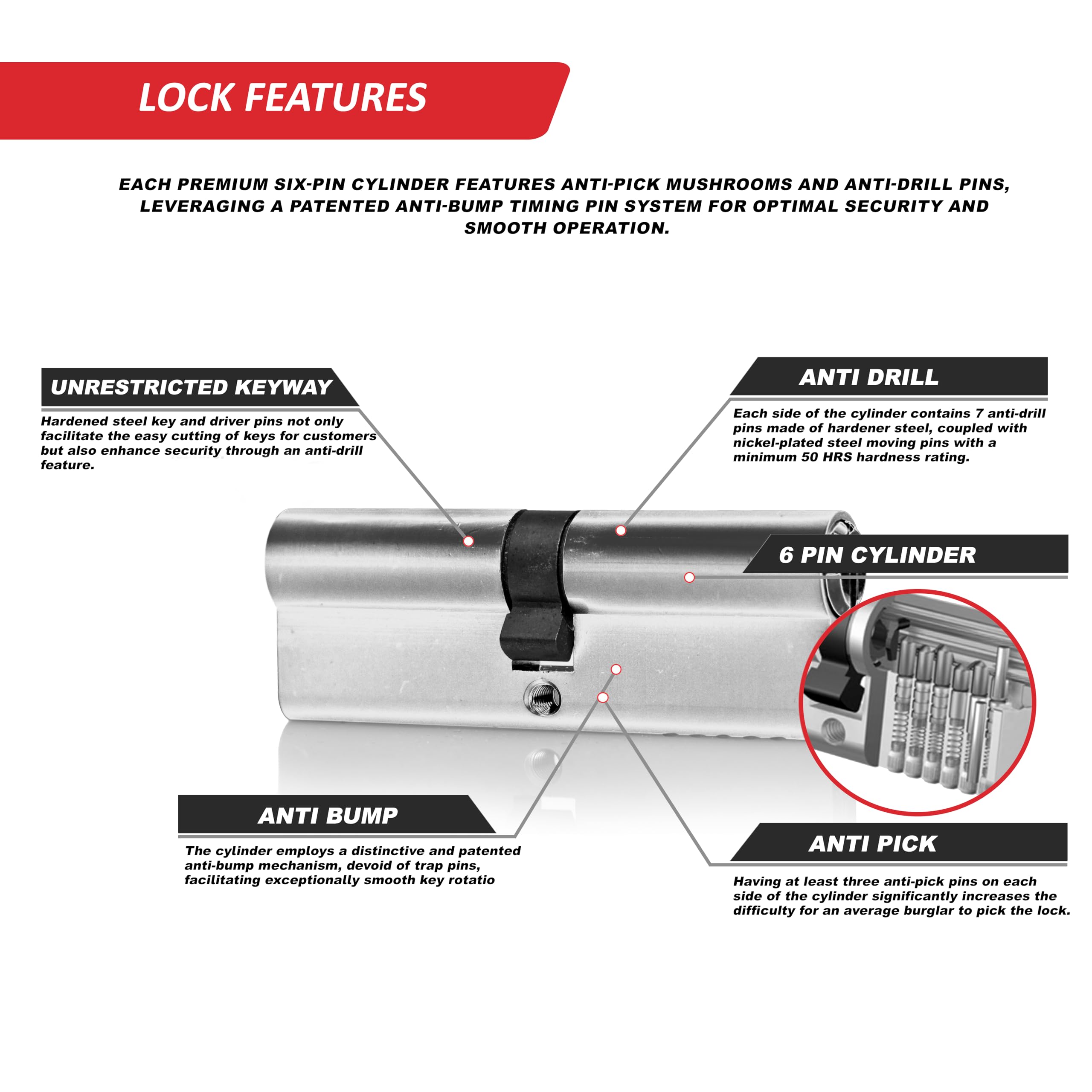SIZAH Chrome Euro Cylinder Lock 40/40 (80mm), Door Barrel Lock with 3 ...