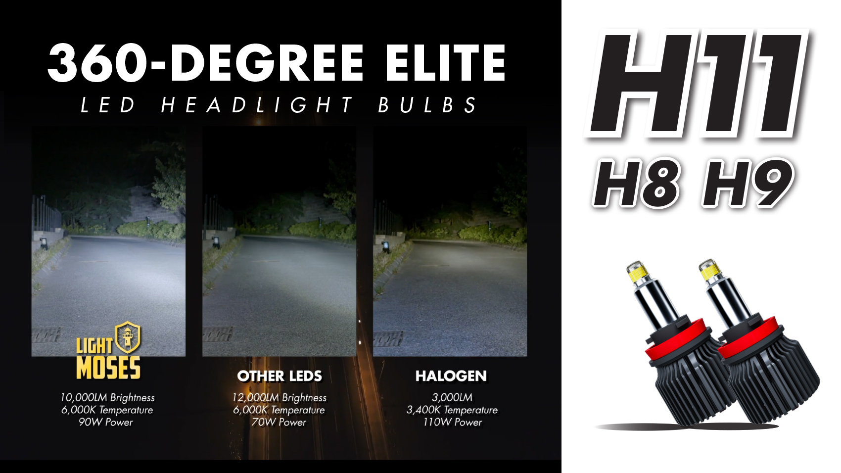 Watch Light Moses H11/H9/H8 LED 360-Degree Elite Headlight Bulbs on ...