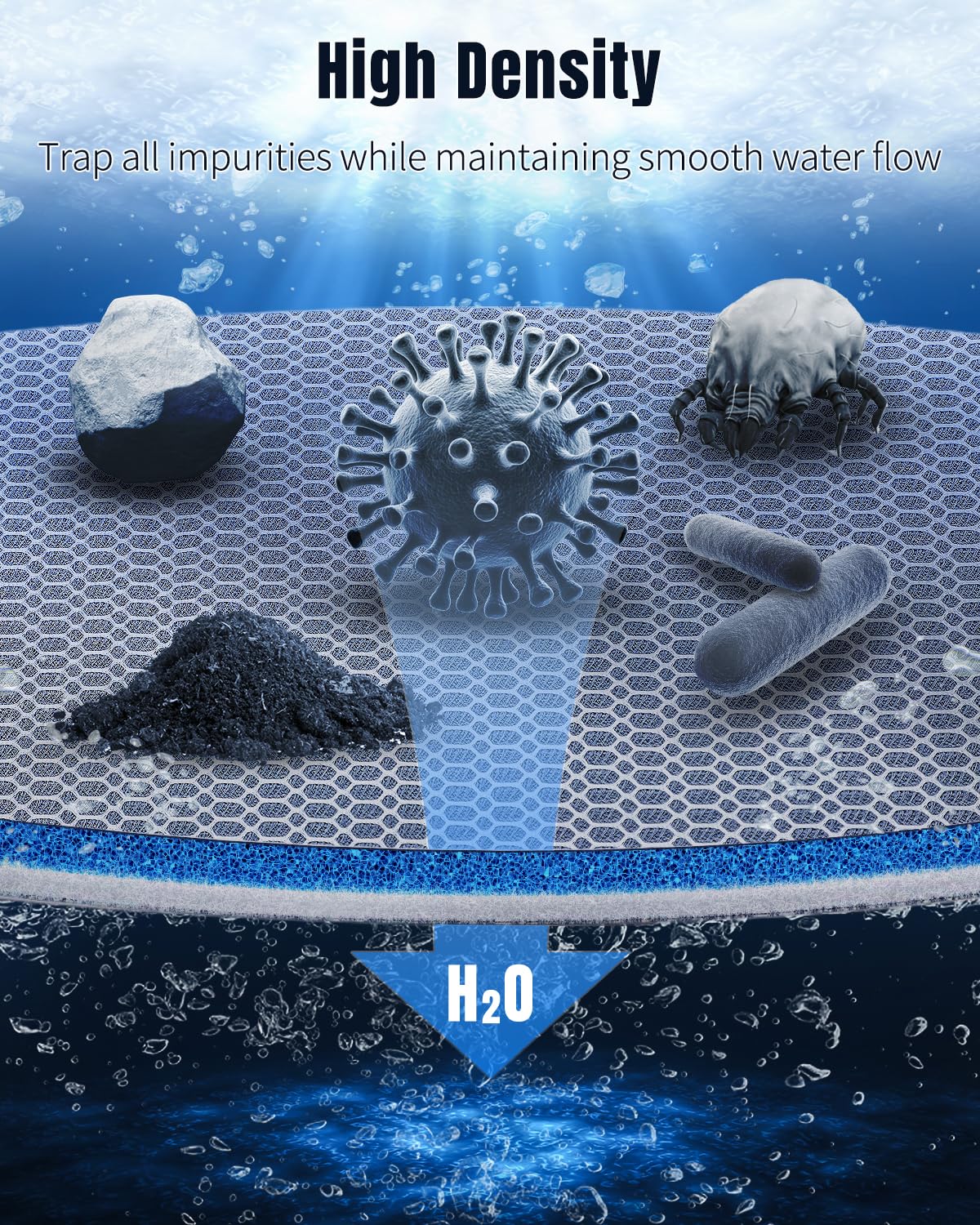 Snapklik.com : 8-Layer Aquarium Filter Pad, 47 X 12 Inch High Density ...