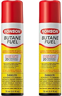 Best Butane Gas Torch Refills for Clean Burns and Reliable Flames ...