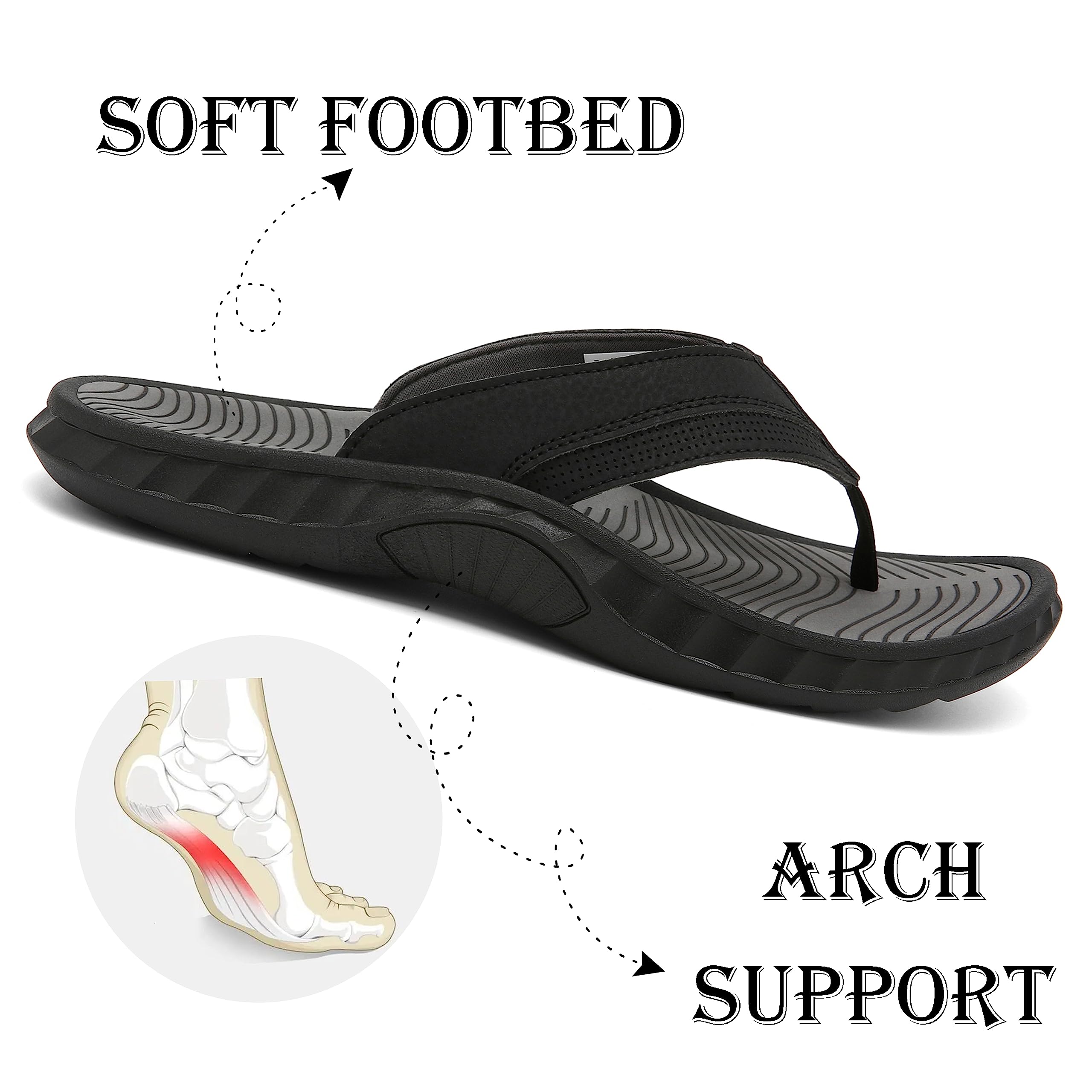 Snapklik.com : ChayChax Mens Flip Flops Arch Support Beach Sandals ...