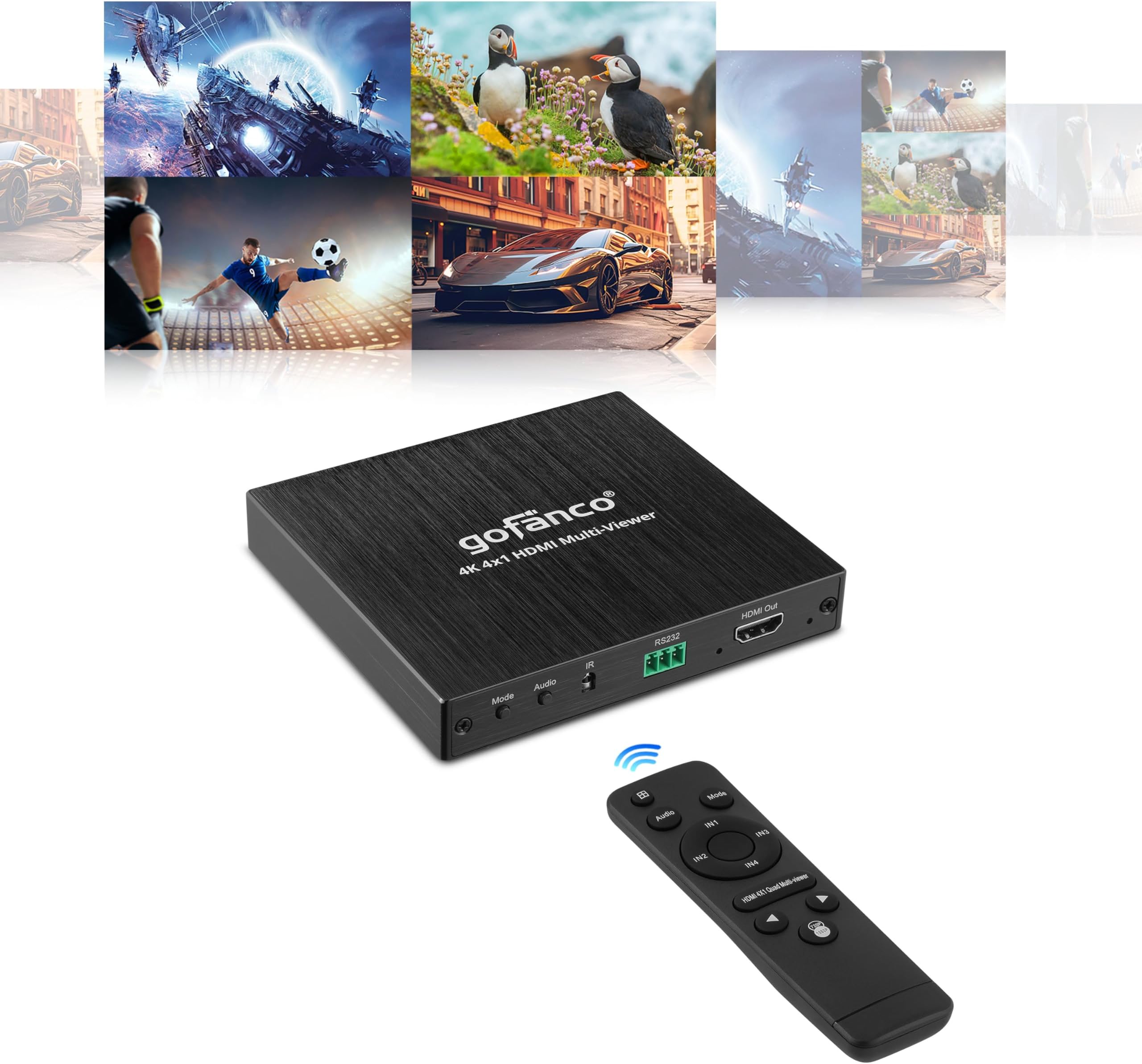 Amazon.com: Expert Connect 9-Channel HDMI Multi-Viewer/Screen Divider ...