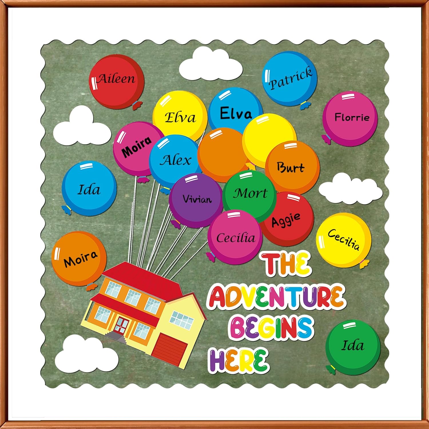 78 Pcs Colorful Balloons Bulletin Board Decoration Australia | Ubuy