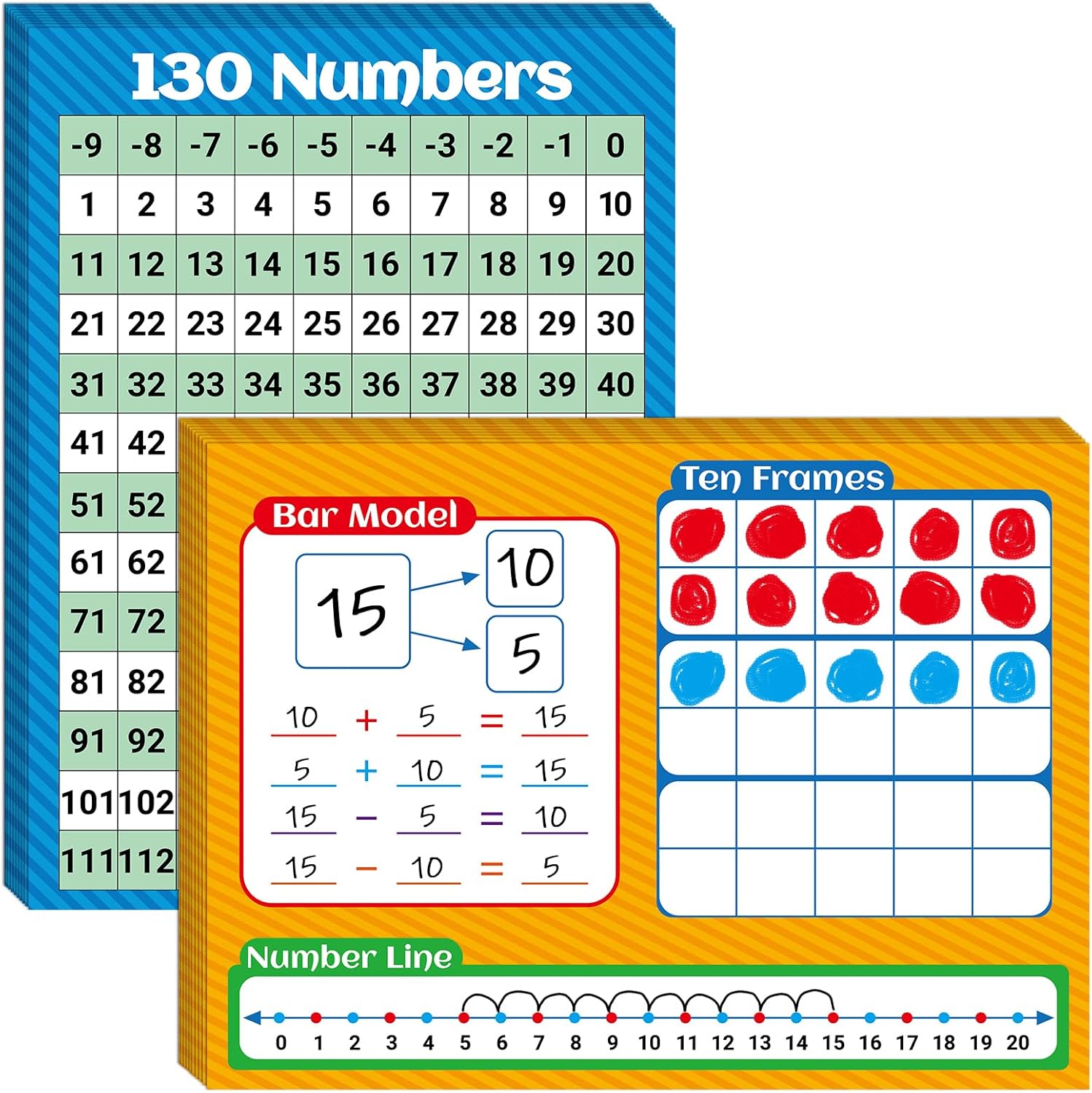 Amazon.com: 20Pcs Number Chart Poster Number Line Whiteboards Cards 9 ...