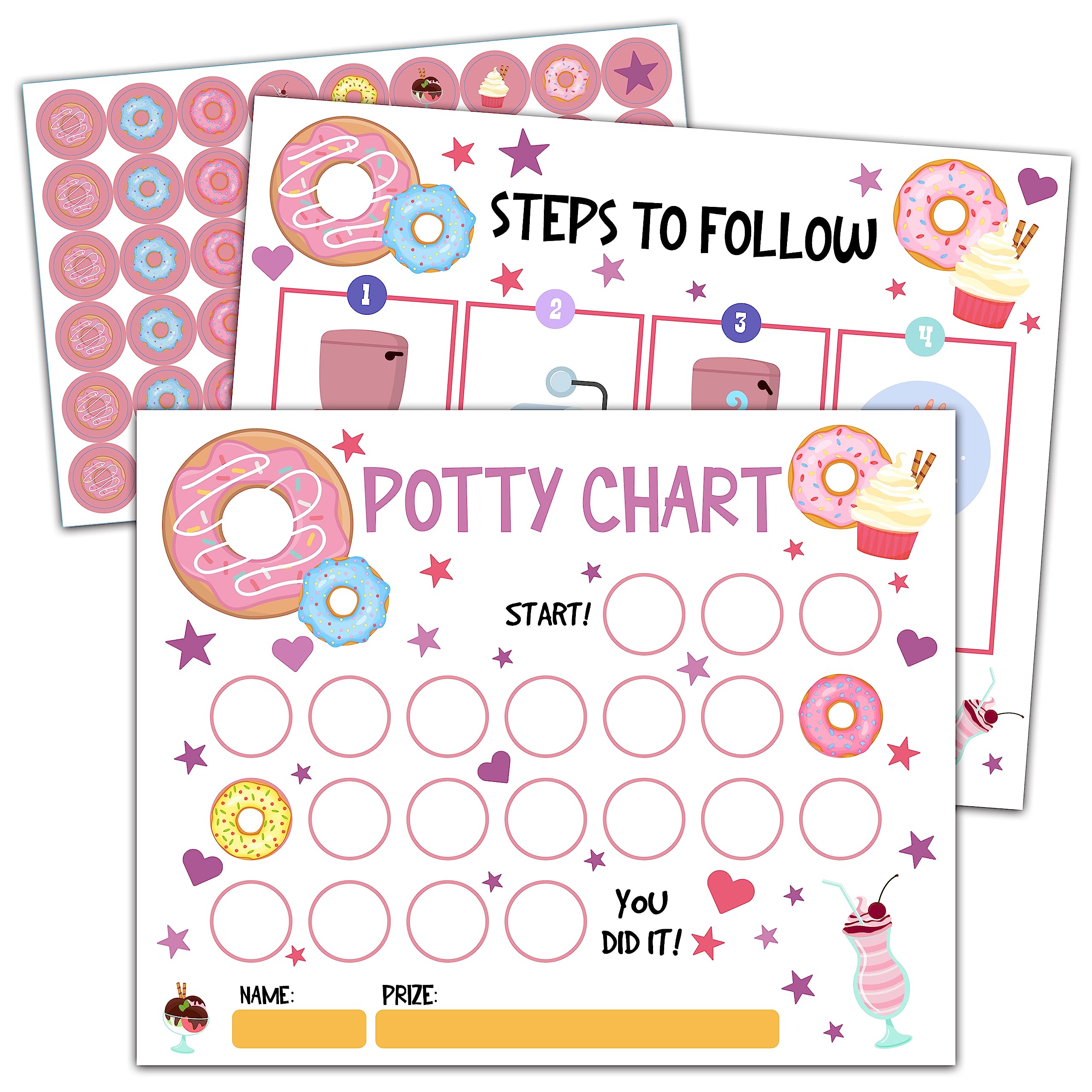Amazon.com: Donut Potty Trainning Sticker Chart for Toddlers Boys Girls ...