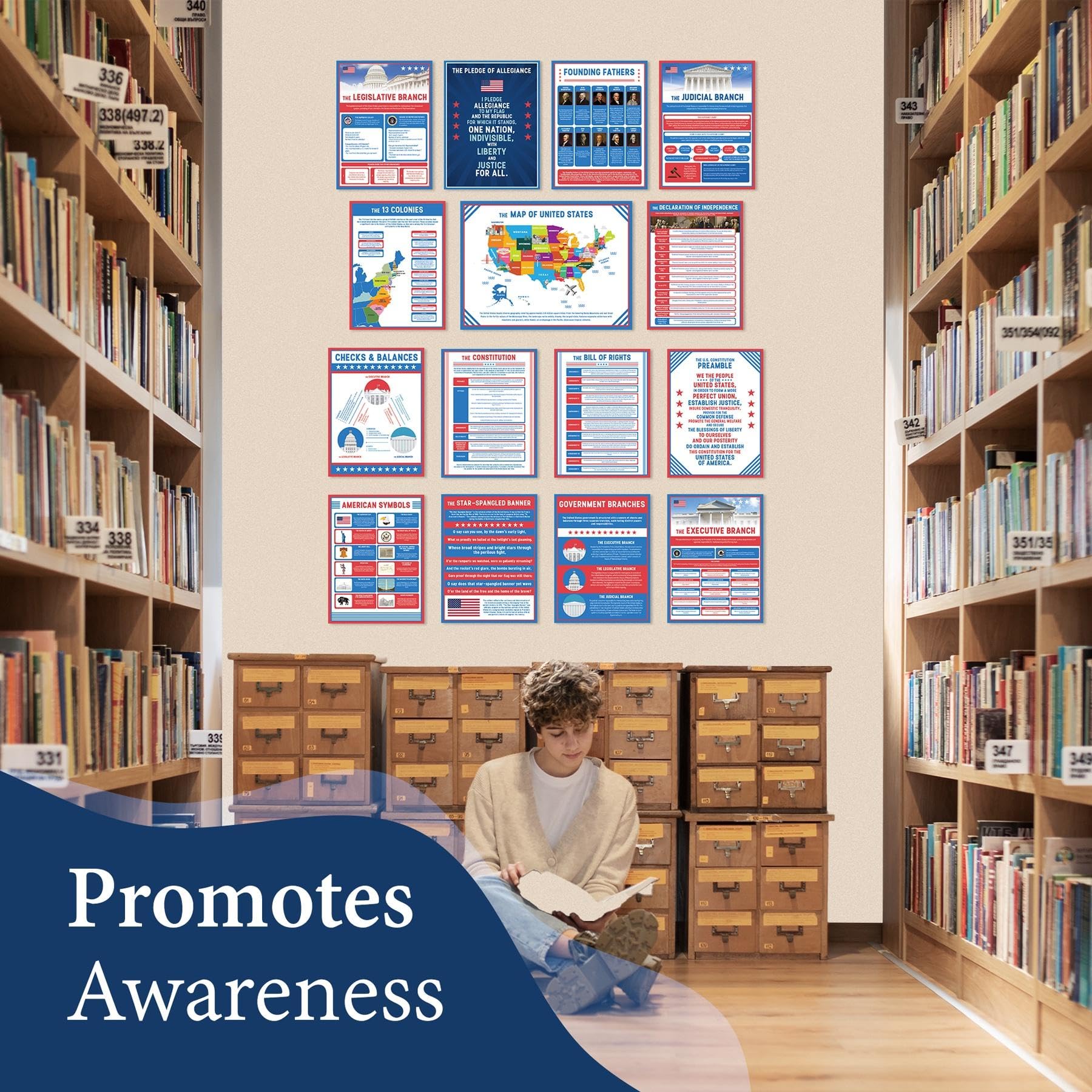 High School Classroom Decor History Posters (set Of 8) Printables ...
