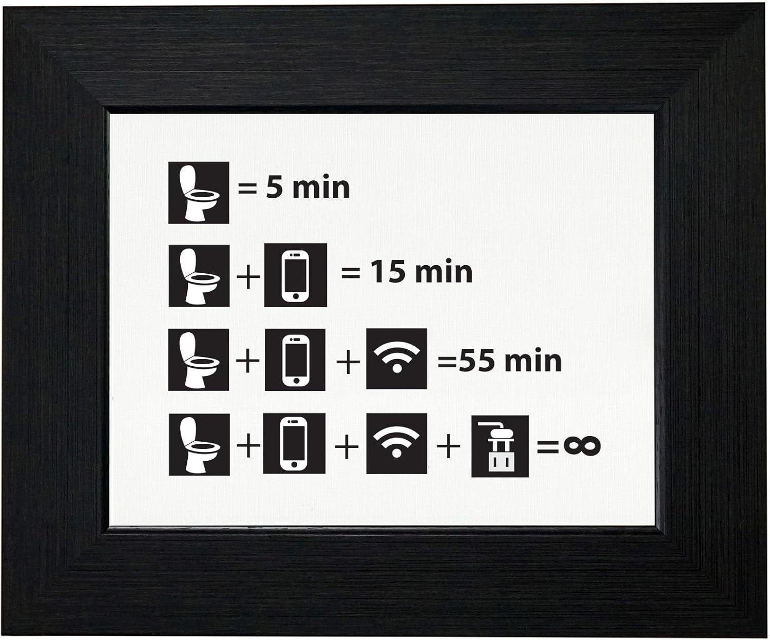 Amazon.com: Hilarious Toilet Technology Texting Funny Framed Print ...