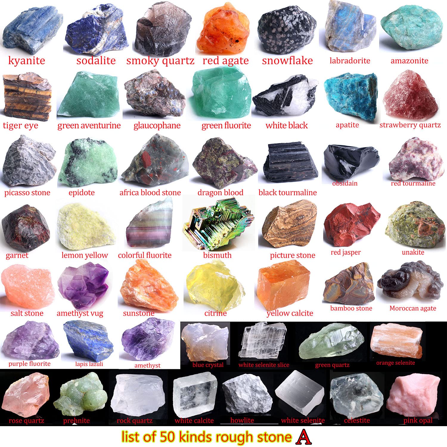 Colored Clear Crystal Identification Chart