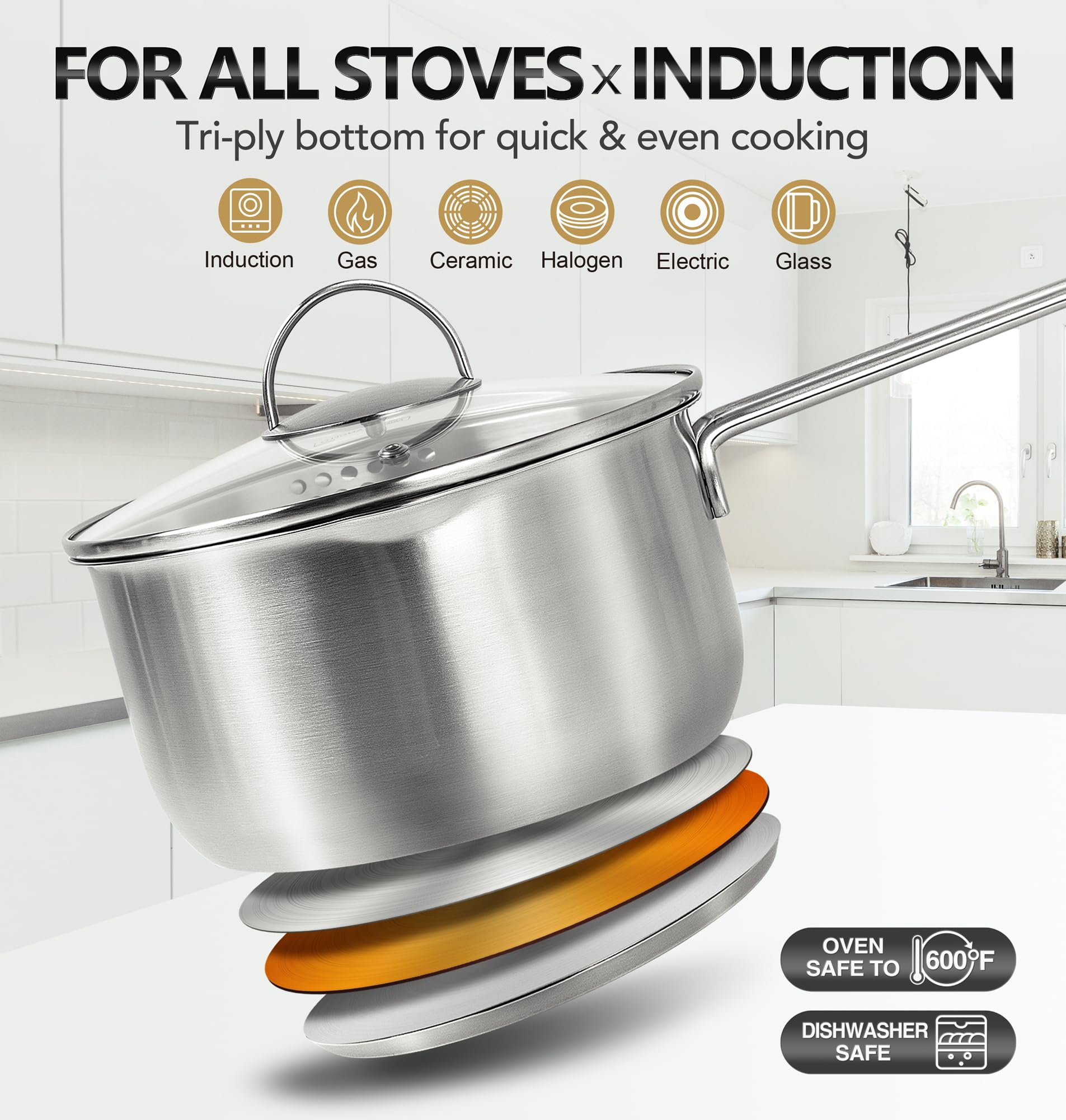 Snapklik.com : MICHELANGELO Stainless Steel Saucepan Set 1QT & 2QT, Tri ...