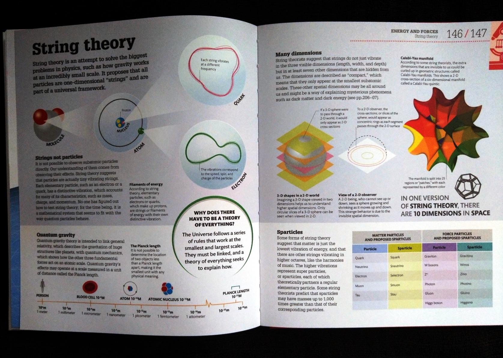 How Science Works: The Facts Visually Explained (DK How Stuff Works ...