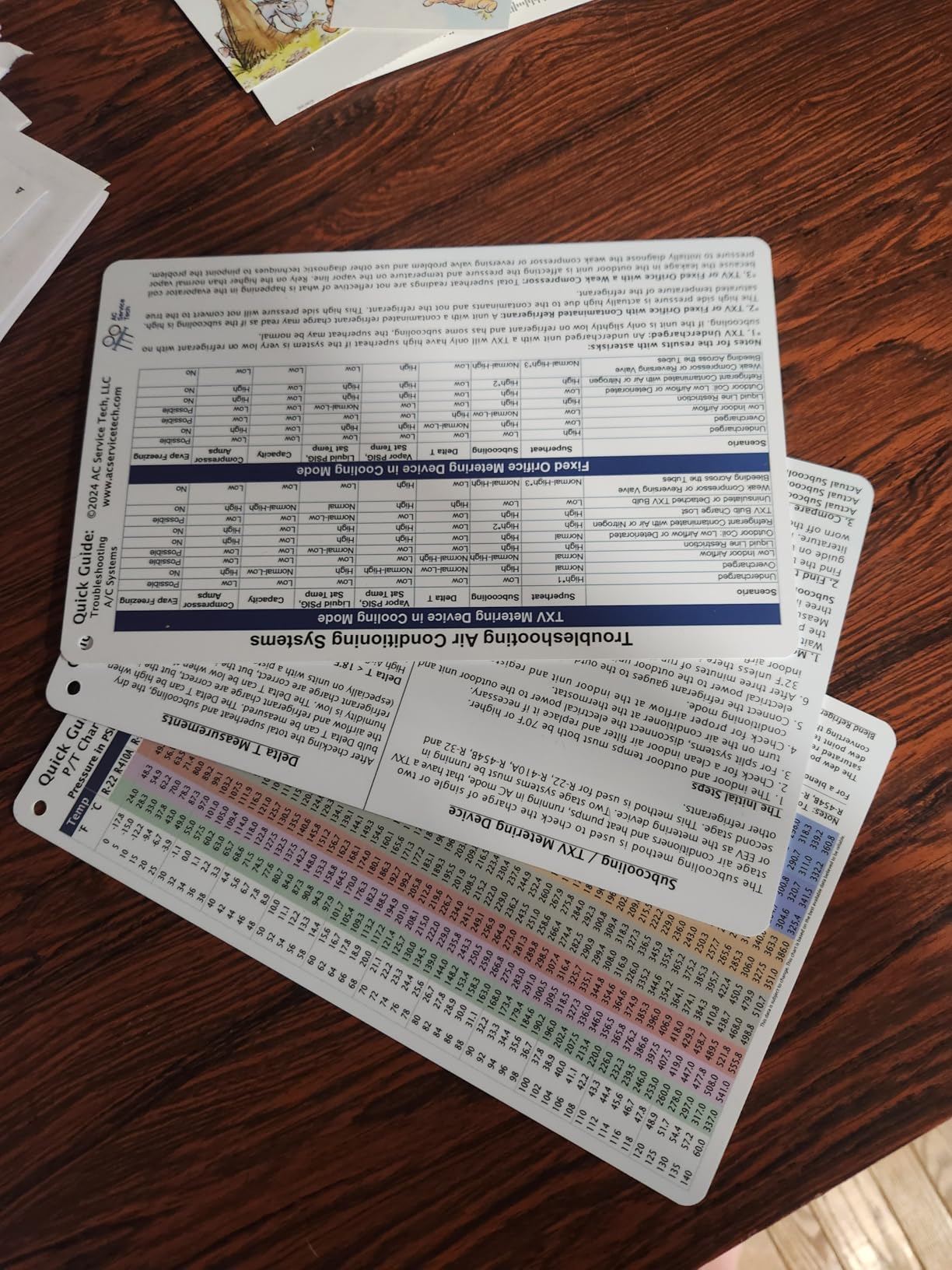 $6/mo - Finance AC Service Tech LLC HVAC Quick Reference Cards for ...