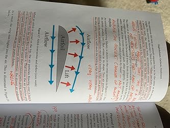 Fundamentals of Aerospace Engineering: (Beginner's Guide): Amazon.co.uk: Baghchehsara, Ali ...