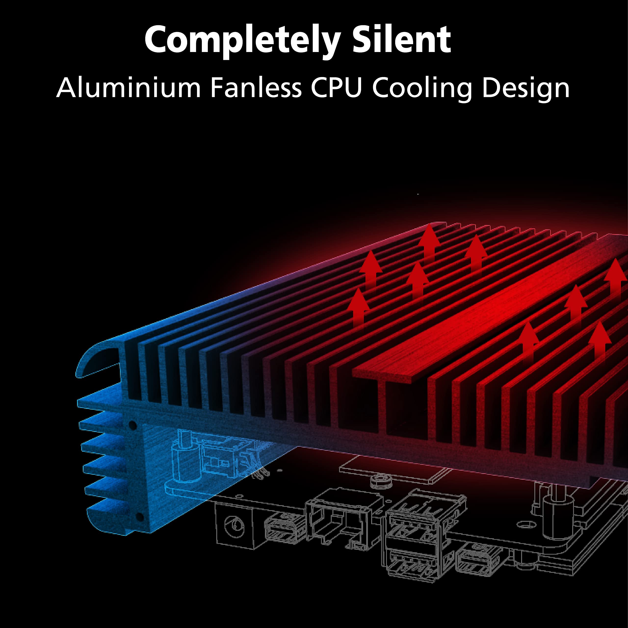 Snapklik.com : Machina N, Designed For NVIDIA Jetson Xavier NX/Nano ...