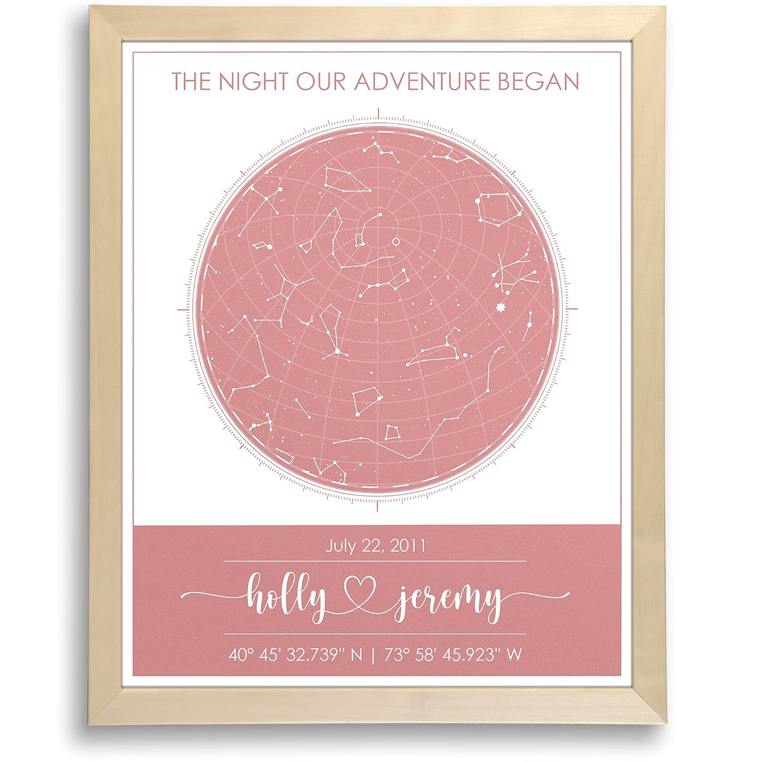 Amazon.com: Custom Star Map for Specific Date Art Print | Personalized ...