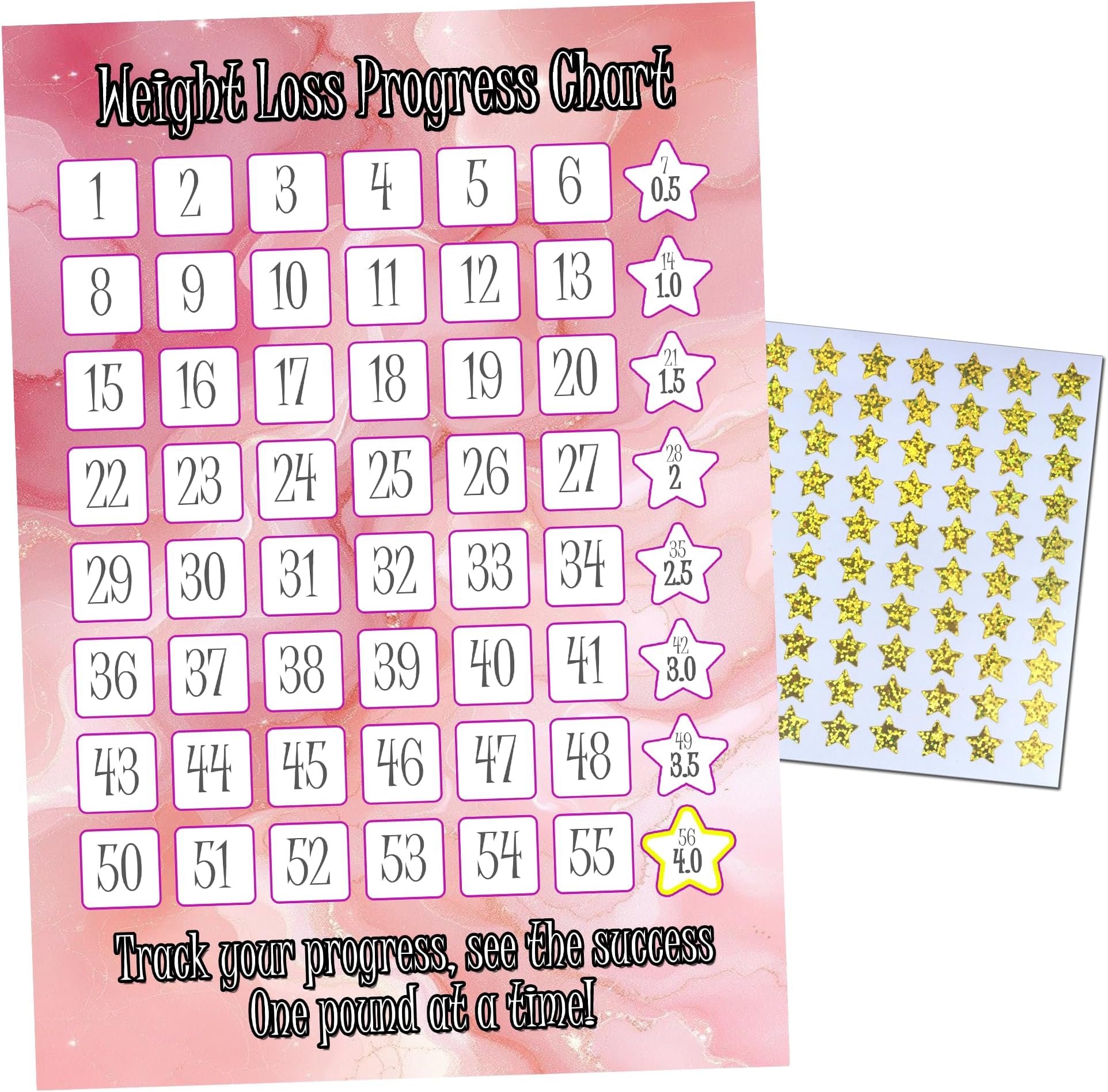 Weight Loss Progress Chart A4 Print, Motivational Diet Goal Tracker ...