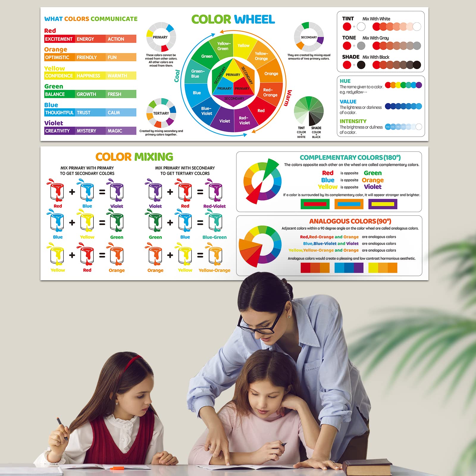 Snapklik.com : ShyLizard 2Pack Art Color Posters For Classroom School ...