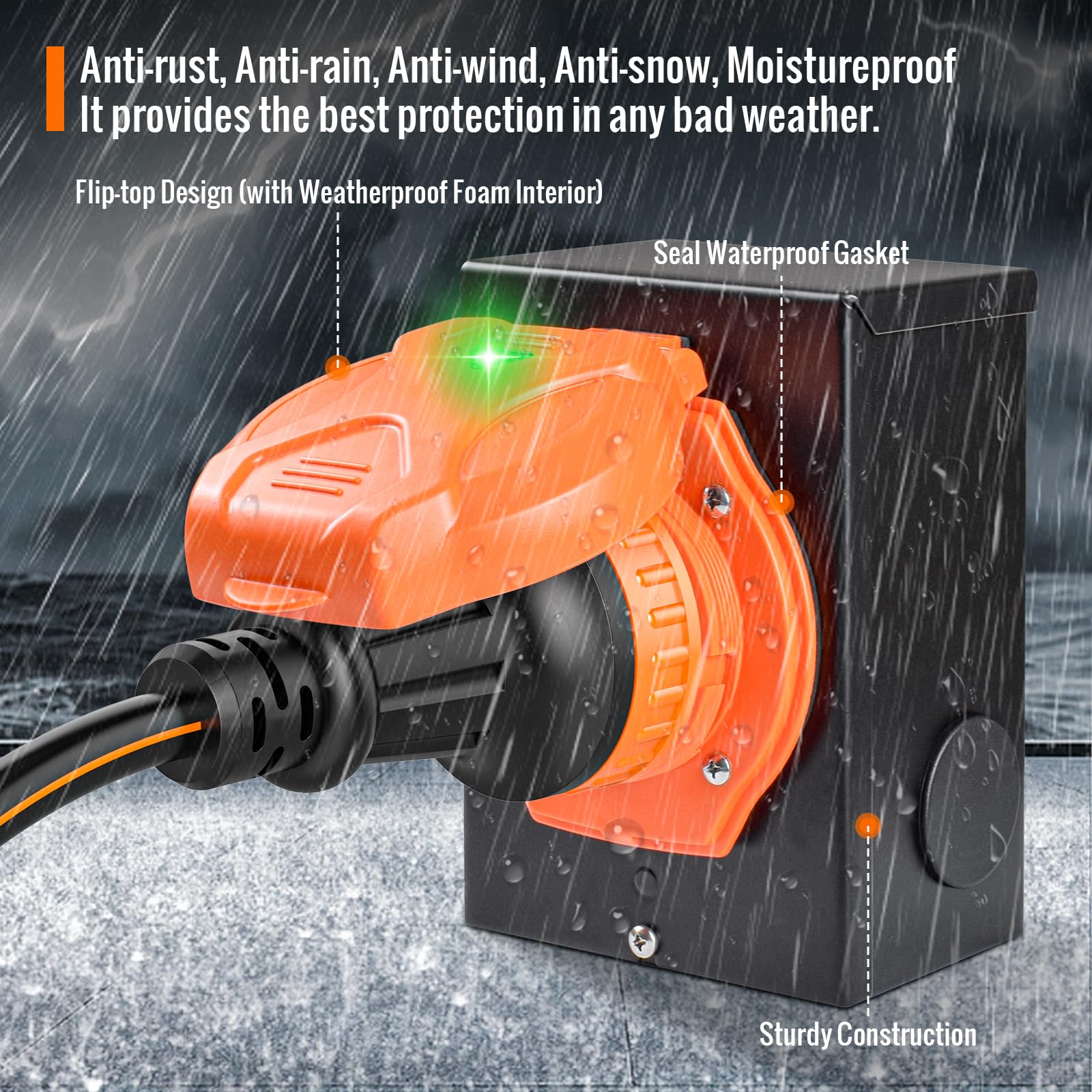 Snapklik.com : Sulythw 2024 Upgraded 30 AMP Generator Power Inlet Box ...
