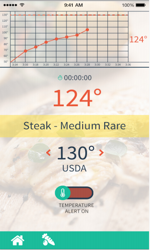 SmartPrompt Probe - App on Amazon Appstore