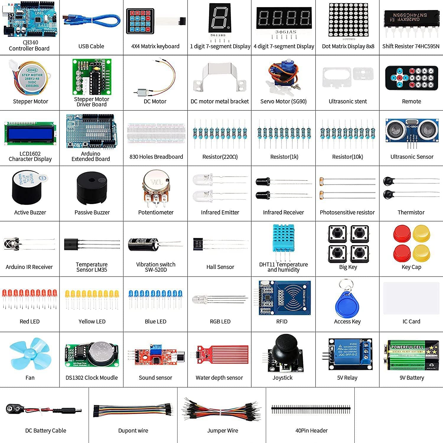 Keywish Scratch Starter Kit,Super Base Sensor Modules Kit Based on Arduino UNO R3 ATmega328P ...