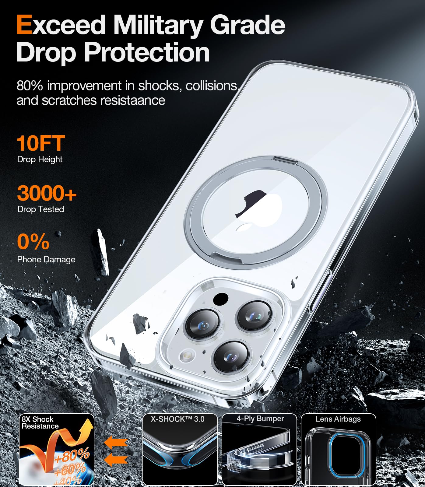 Snapklik.com : TORRAS 2024 Upgraded 360 Rotatable Ring For iPhone 13 ...